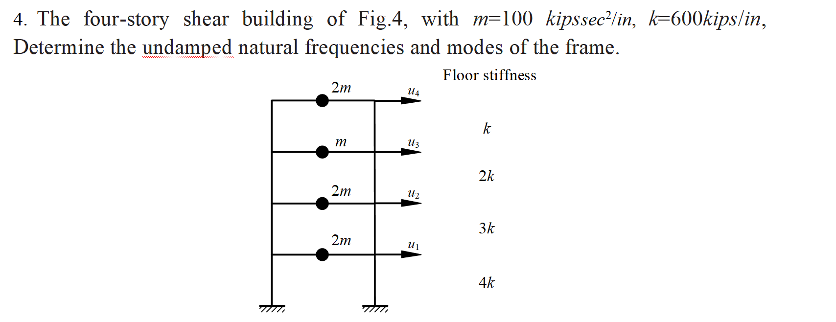 Solved 4. The four-story shear building of Fig.4, with | Chegg.com
