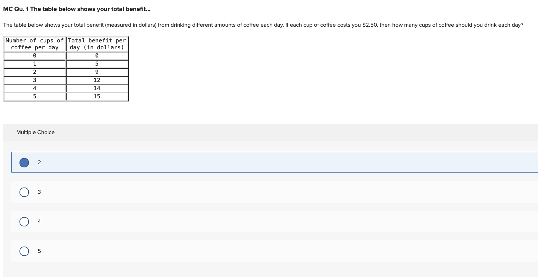 Solved MC Qu. 1 The table below shows your total benefit... | Chegg.com