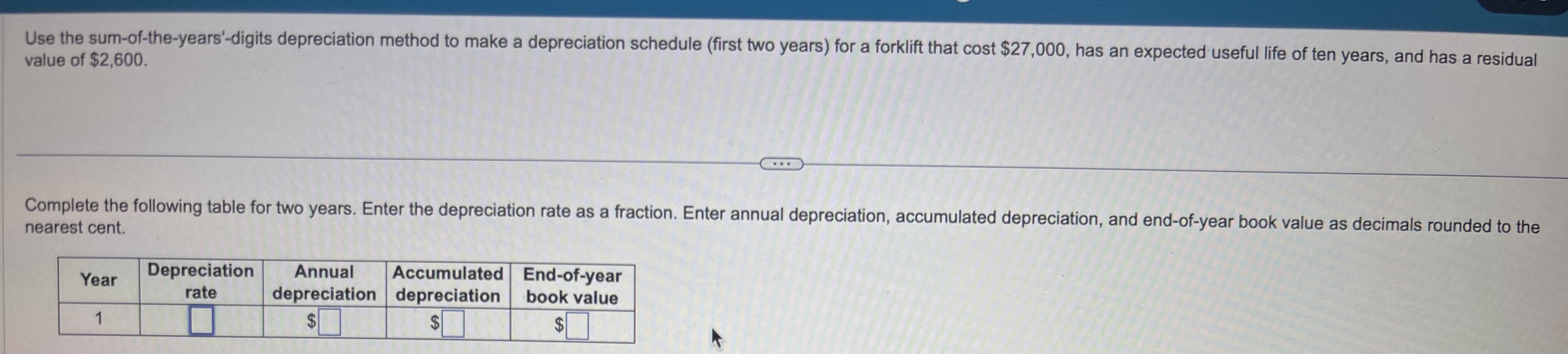 Solved Use the sum of the years' digits depreciation method | Chegg.com