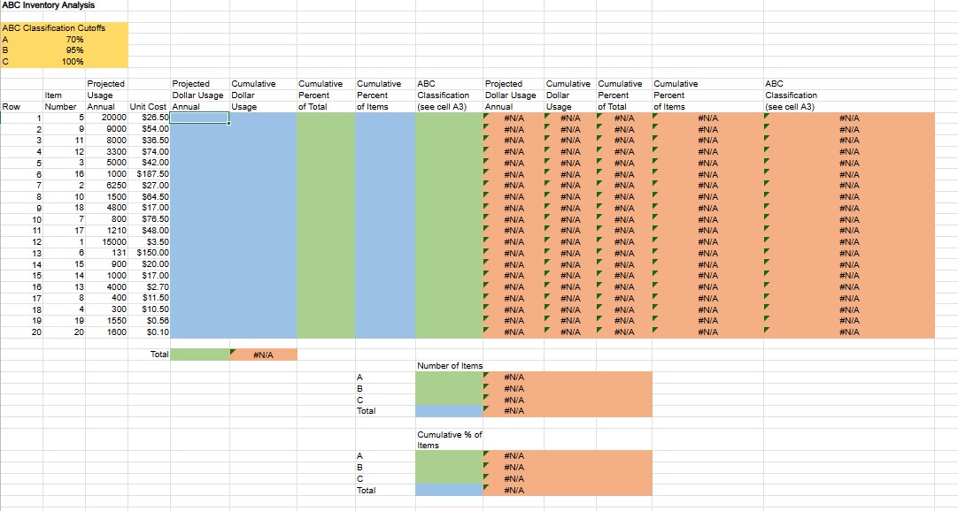 Solved The data for 20 ﻿inventoried items of a small company | Chegg.com