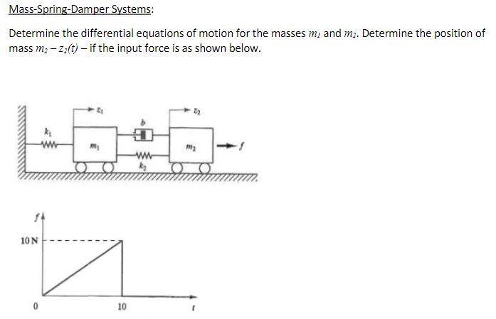 Solved Mass-Spring-Damper Systems: Determine the | Chegg.com