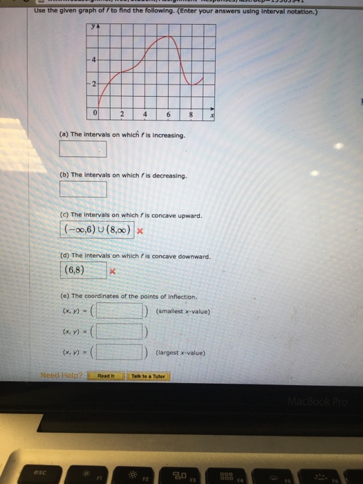 Solved Use the given graph of f to find the following. | Chegg.com