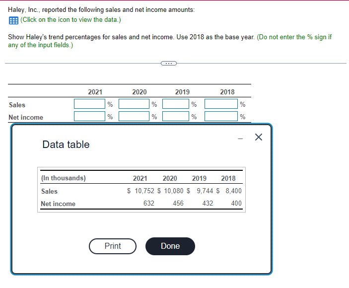 Solved Haley, Inc., reported the following sales and net | Chegg.com