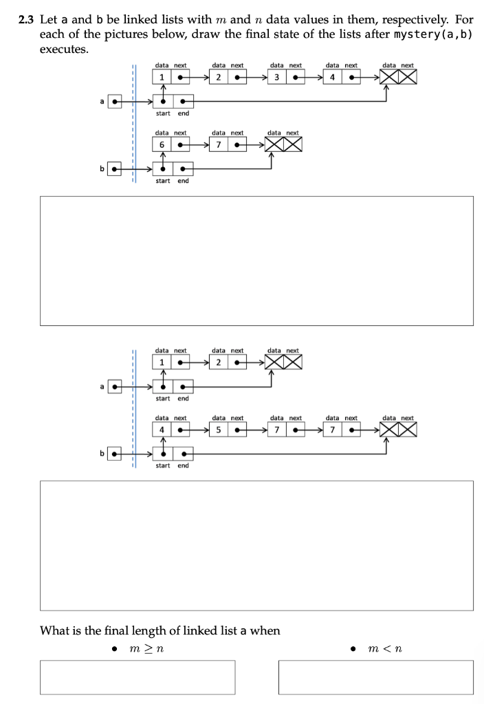 Solved 2. Reasoning with Linked Lists You are given the | Chegg.com