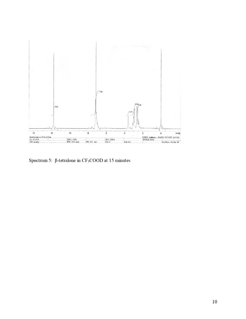 Exp 22: Acid Catalyzed Enolization of β-Tetralone | Chegg.com