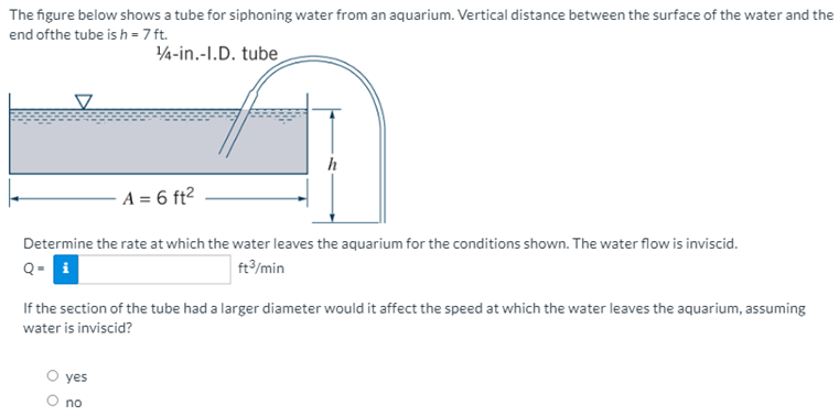 Solved The figure below shows a tube for siphoning water | Chegg.com