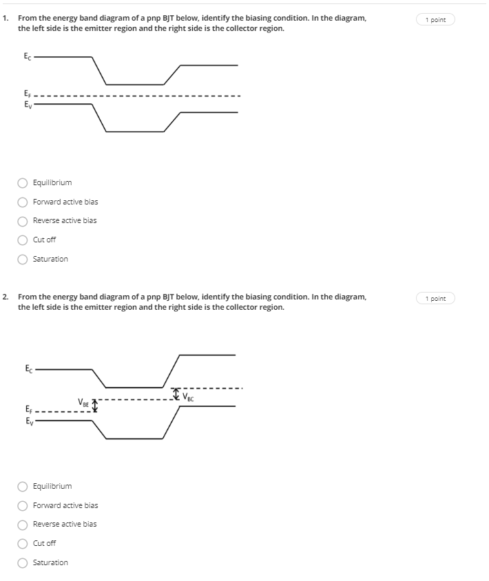 Solved 1. From the energy band diagram of a pnp BJT below, | Chegg.com