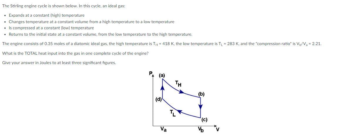[Solved]: The Stirling engine cycle is shown below. In thi