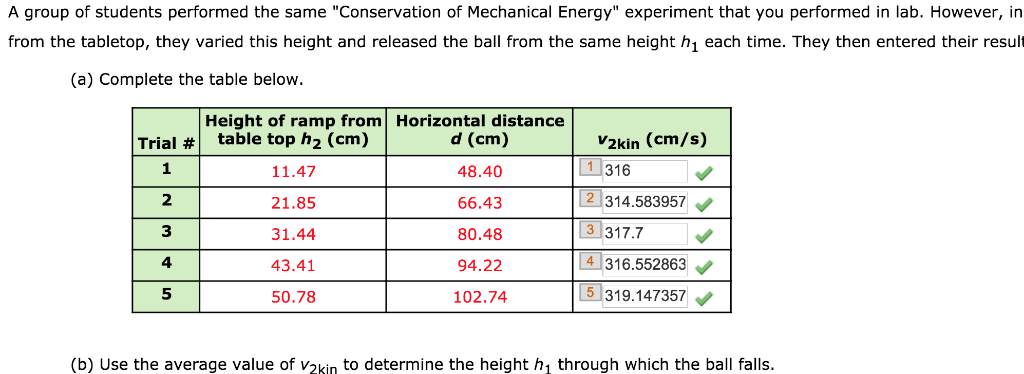 Solved A group of students performed the same "Conservation | Chegg.com