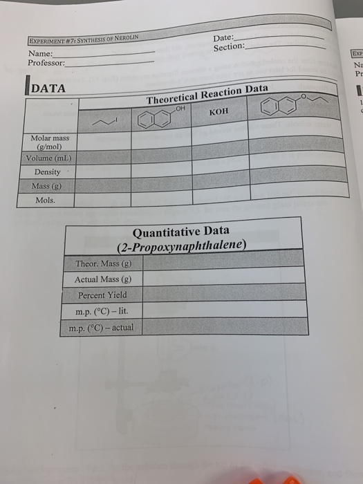 Solved EXPERIMENT #7c SYNTHESISs OF NEROLIN Date: Section: | Chegg.com