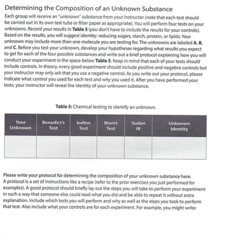 Solved Determining the Composition of an unknown Substance | Chegg.com