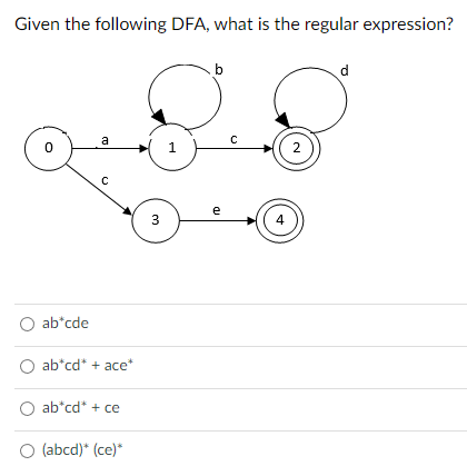 Solved Given the following DFA, what is the regular | Chegg.com