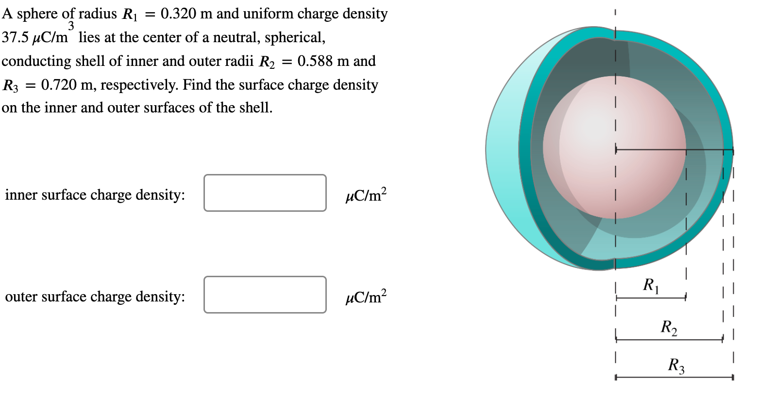 Solved A sphere of radius R1=0.320 m and uniform charge | Chegg.com