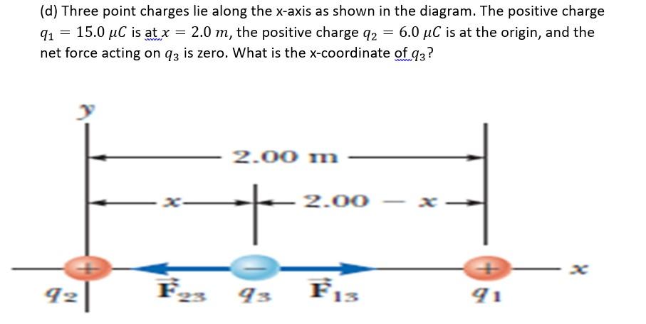 Solved (d) Three point charges lie along the x-axis as shown | Chegg.com