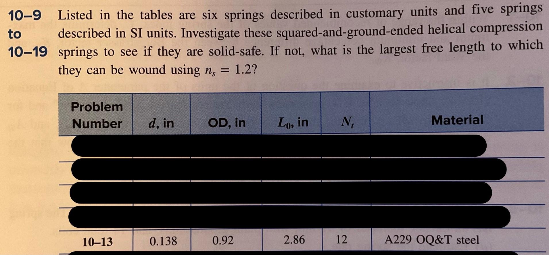 Solved 10-9 Listed in the tables are six springs described | Chegg.com