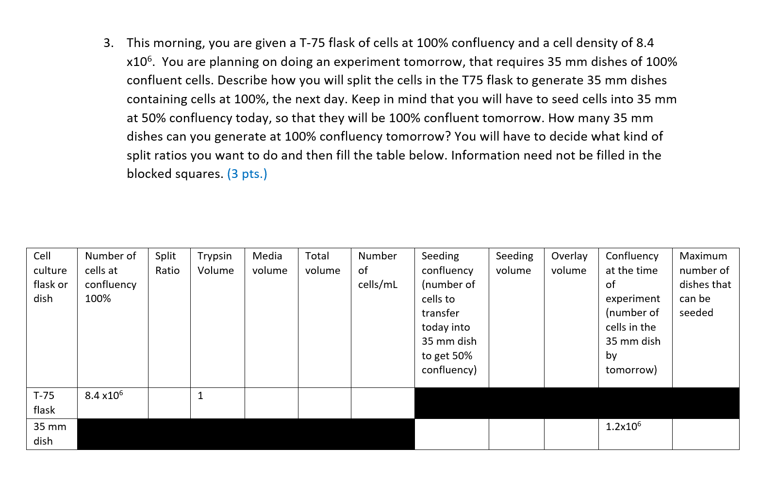 This morning, you are given a T-75 flask of cells at | Chegg.com