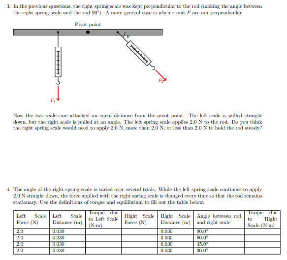 Solved 3. In the previous questions, the right spring scale | Chegg.com