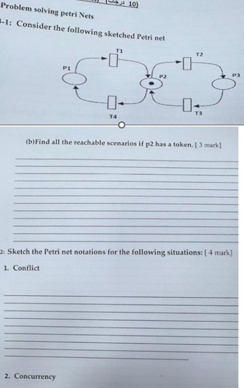 Solved (b)Find all the reachable scenarios if p2 ﻿has a | Chegg.com