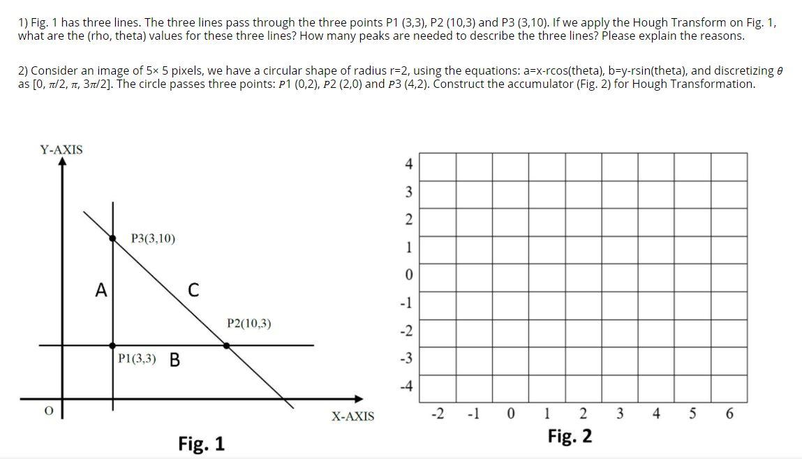Solved 1) Fig. 1 has three lines. The three lines pass | Chegg.com