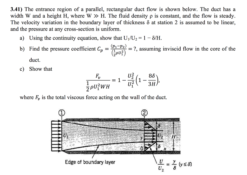 Solved 3.41) The entrance region of a parallel, rectangular | Chegg.com