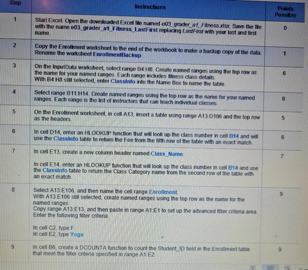 Solved Step Instructions Points Possible 1 Start Excel. Open | Chegg.com