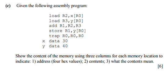 Solved (e) Given the following assembly program: load R2, | Chegg.com