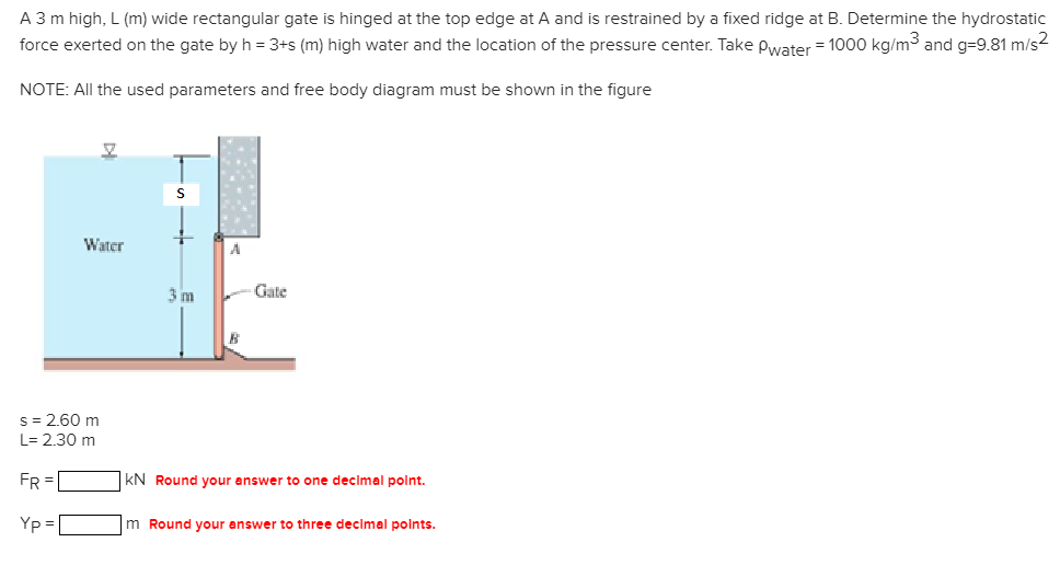 Solved A 3 m high, L (m) wide rectangular gate is hinged at | Chegg.com