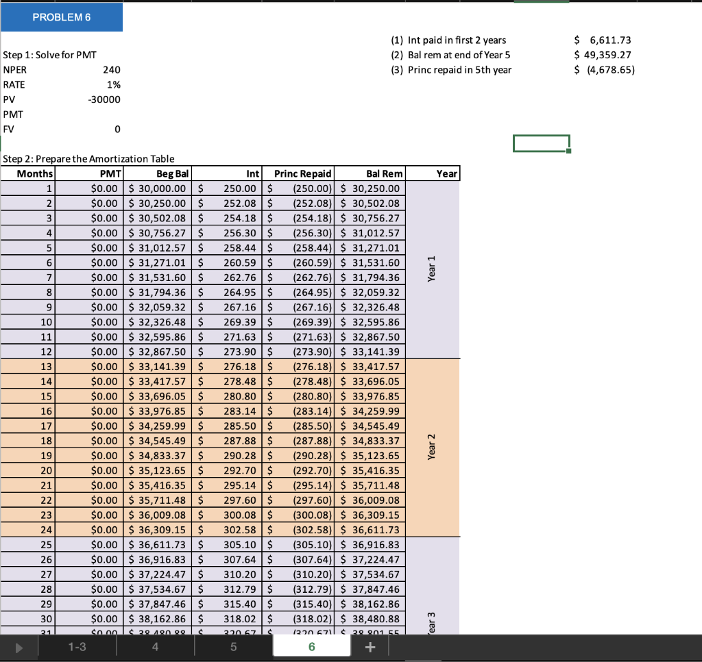 Solved \begin{tabular}{l} \hline \multicolumn{2}{c}{ PROBLEM | Chegg.com
