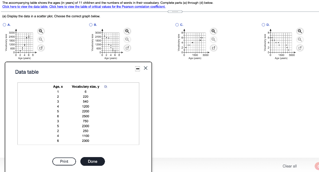 Solved b) Calculate the sample correlation coefficient | Chegg.com