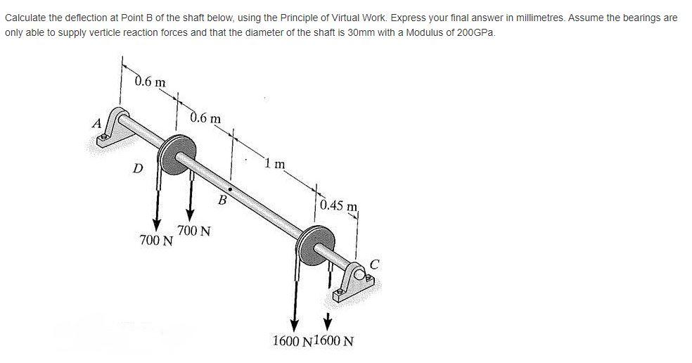 Solved Calculate the deflection at Point B of the shaft | Chegg.com