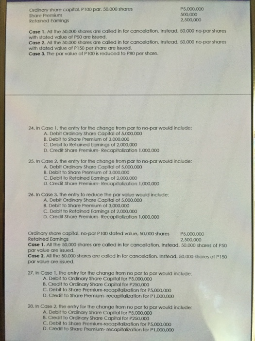 Solved Ordinary share capital P100 par. 50.000 shares Share | Chegg.com