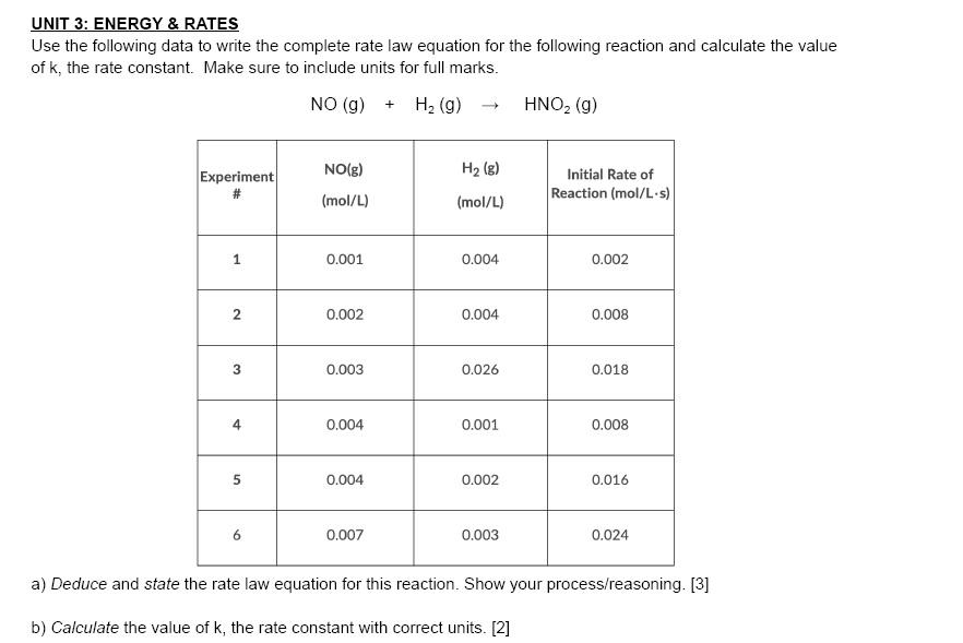 Solved UNIT 3: ENERGY & RATES Use the following data to | Chegg.com