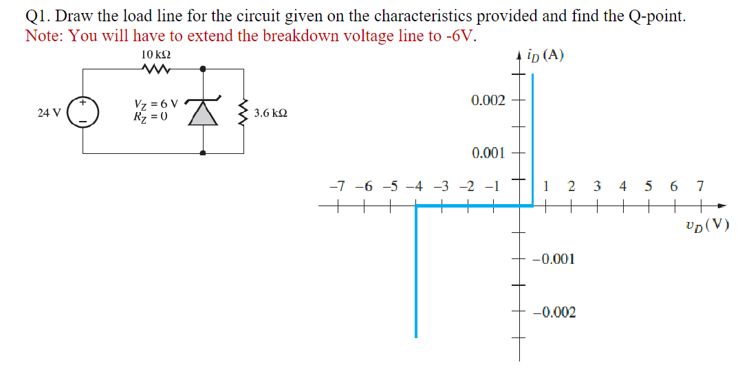 Solved Q1. ﻿Draw the load line for the circuit given on the | Chegg.com