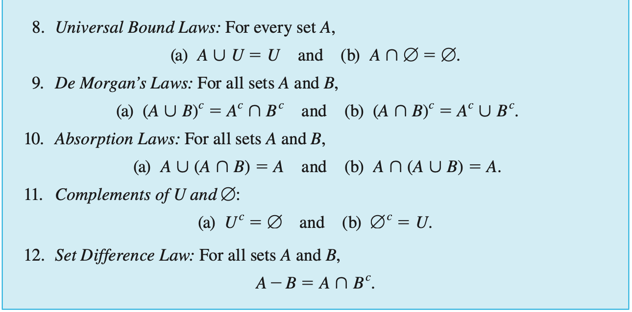 Solved Please construct an algebraic proof for the given | Chegg.com