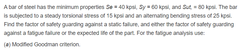 Using these equations, how do I find sigma max and | Chegg.com