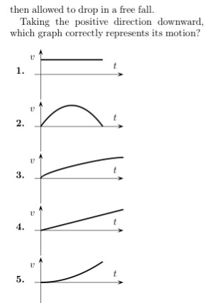 Solved 014 10.0 points An object was suspended in a fixed | Chegg.com