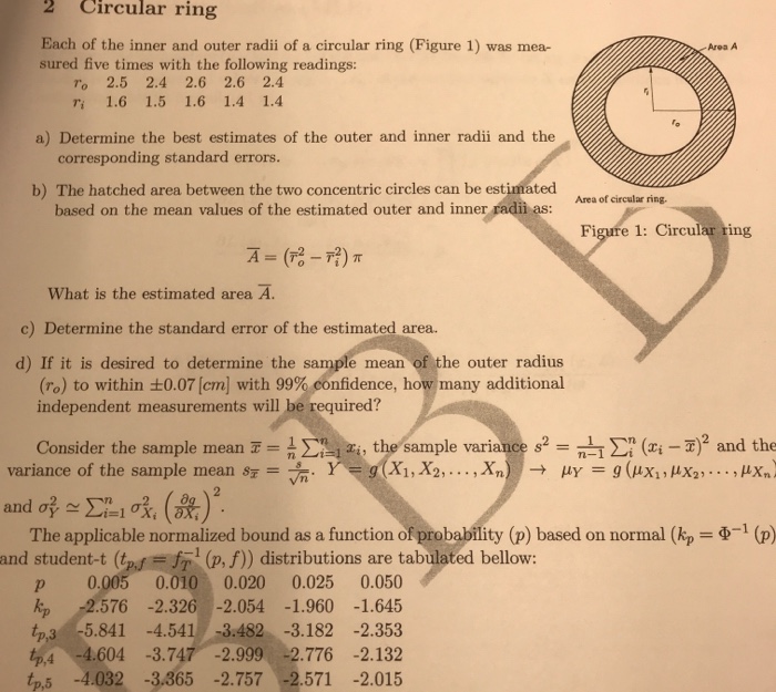 Solved 2Circular ring Each of the inner and outer radii of a | Chegg.com