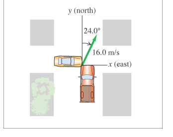 Solved At the intersection of Texas Avenue and University | Chegg.com