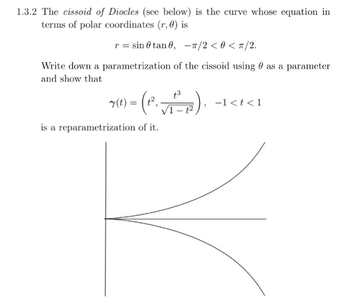 Solved 1.3.2 The cissoid of Diocles (see below) is the curve | Chegg.com
