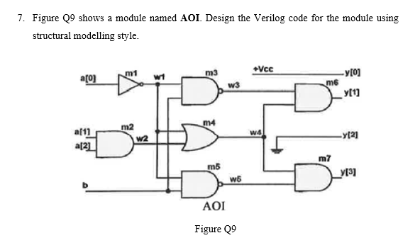 Solved 7. Figure 29 shows a module named AOI. Design the | Chegg.com