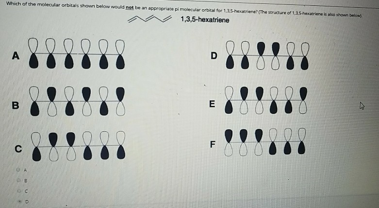 Solved Which of the molecular orbitals shown below would not | Chegg.com