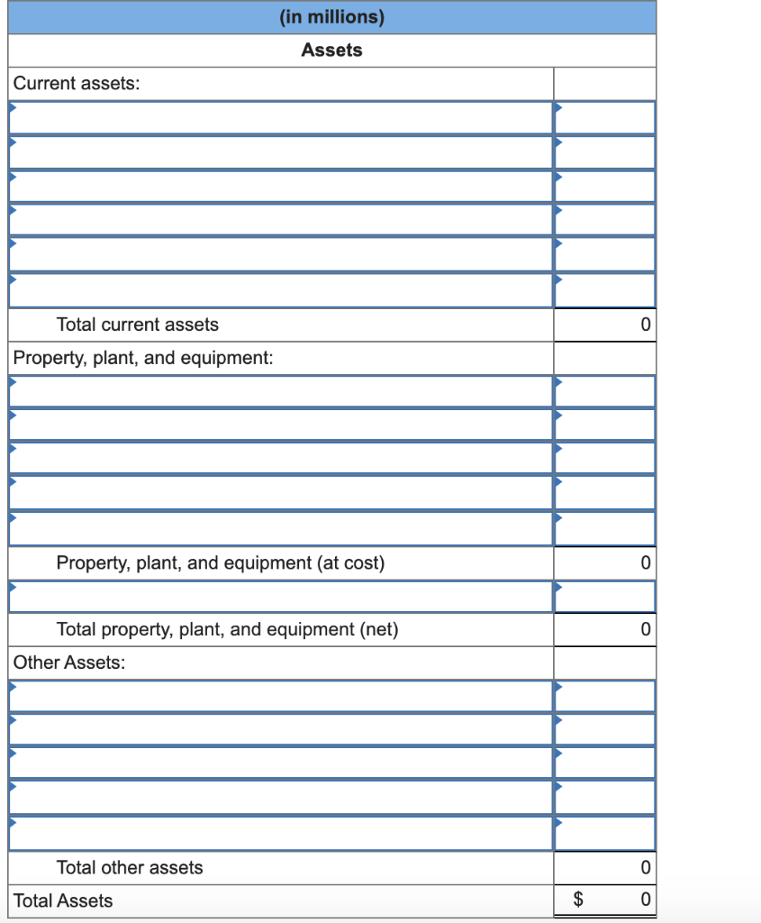 Solved The following is a list of account titles and amounts | Chegg.com