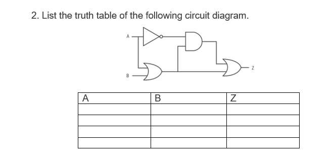 Solved 2. List the truth table of the following circuit | Chegg.com