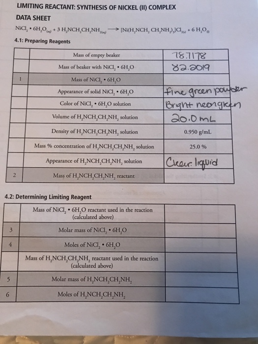 Solved LIMITING REACTANT: SYNTHESIS OF NICKEL (I) COMPLEX | Chegg.com