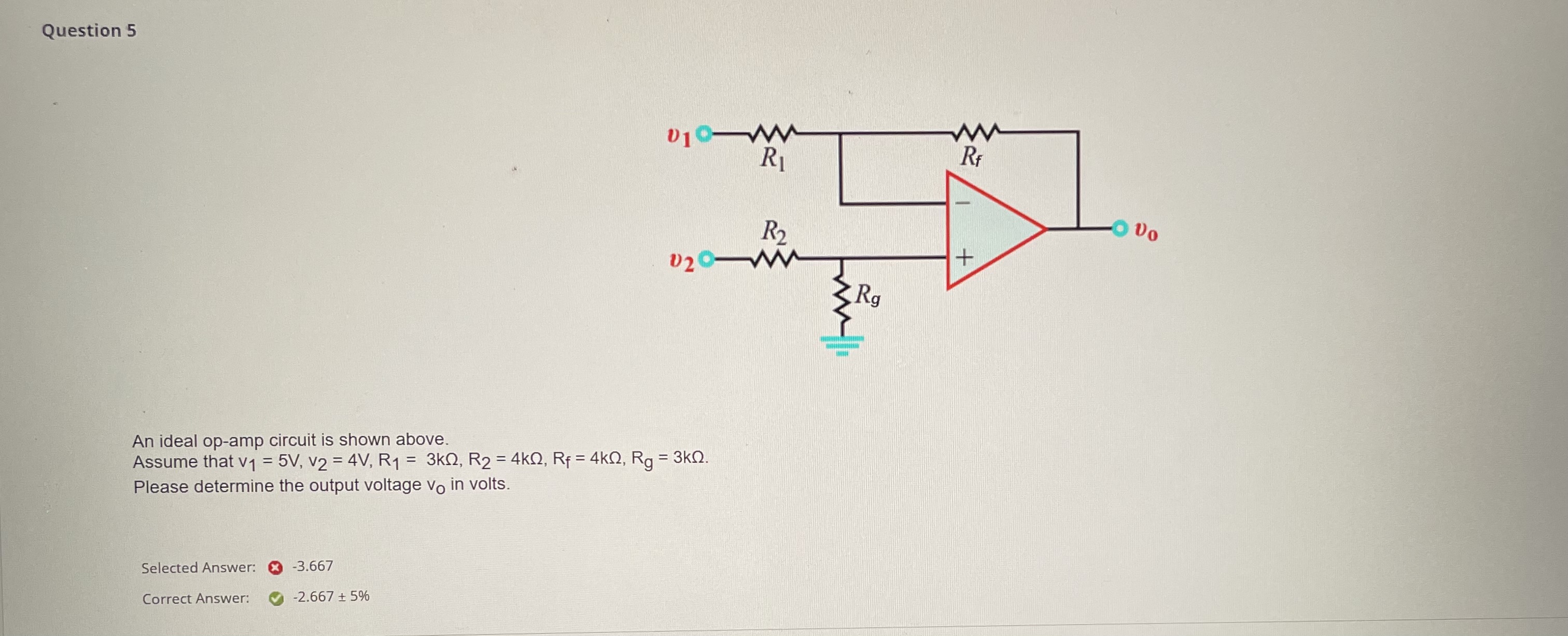 Solved An ideal op-amp circuit is shown above.Assume that | Chegg.com