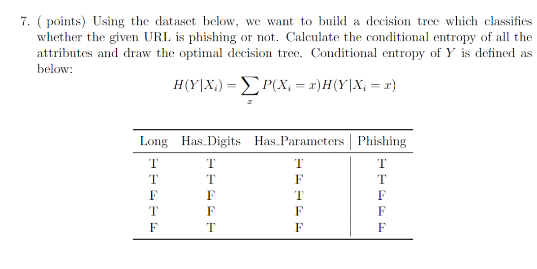 Solved ( points) Using the dataset below, we want to build a | Chegg.com