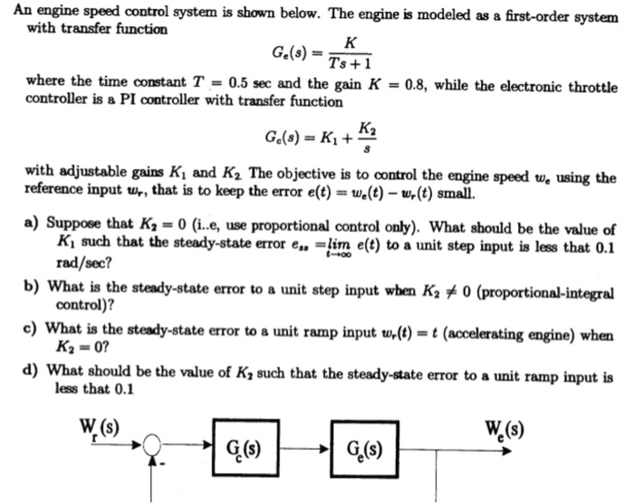 Solved An engine speed control system is shown below. The | Chegg.com