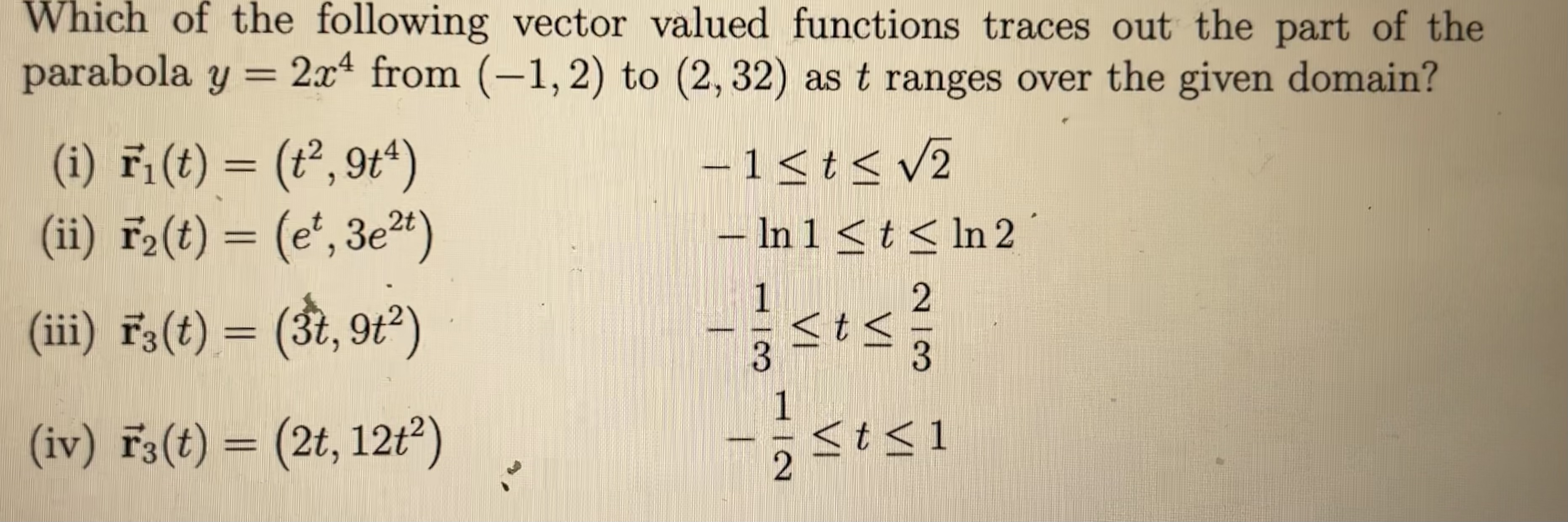 Solved Which of the following vector valued functions traces | Chegg.com