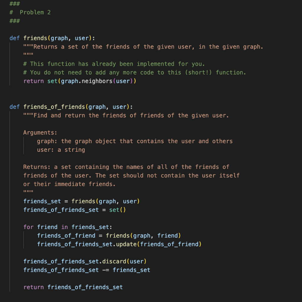Solved Problem 4: Does the recommendation algorithm make a | Chegg.com