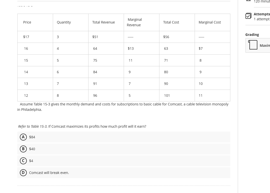 Solved \begin{tabular}{|c|c|c|c|c|c|}\hline Price & Quantity | Chegg.com